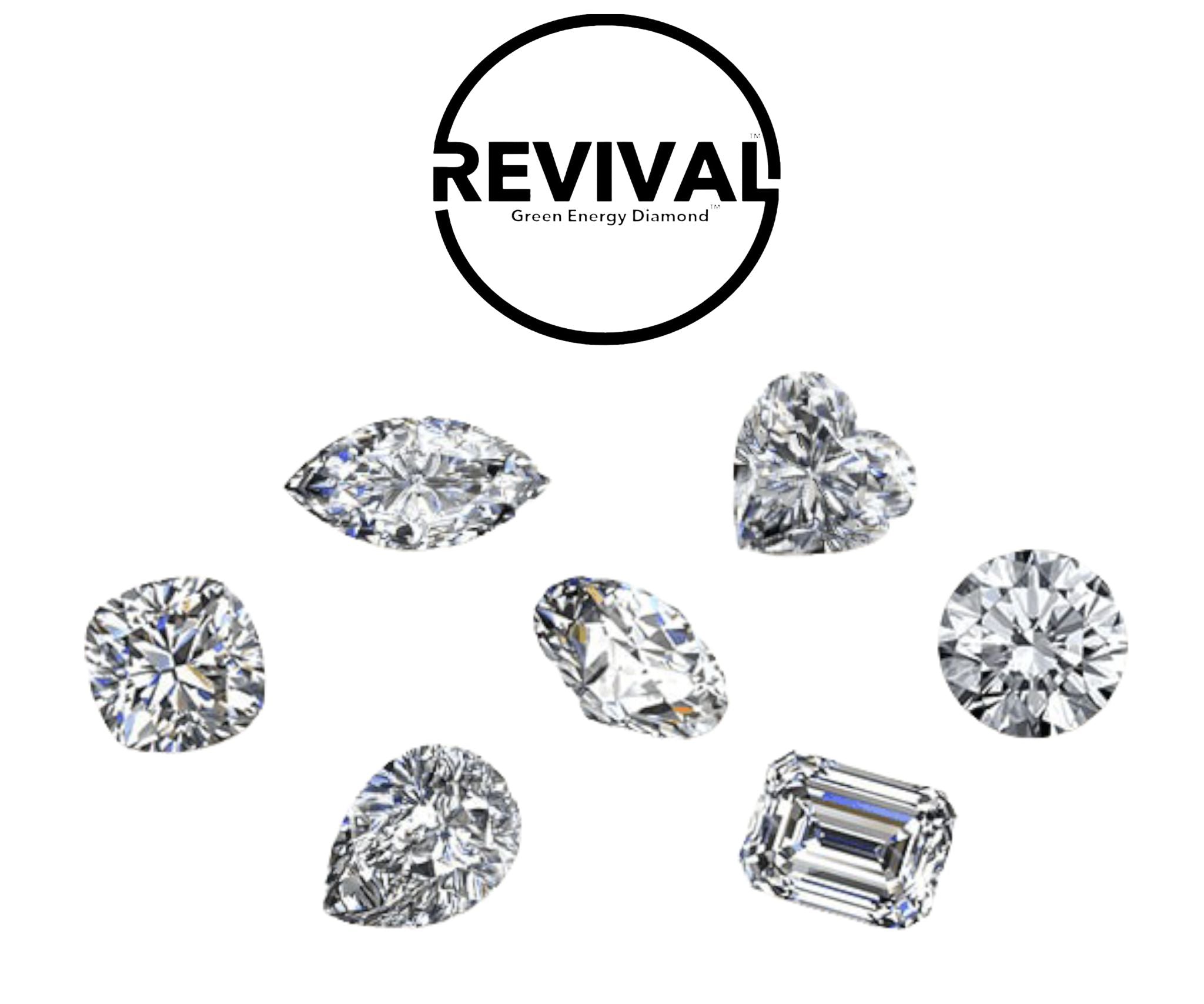 Loose Lab-Grown Diamond Collection